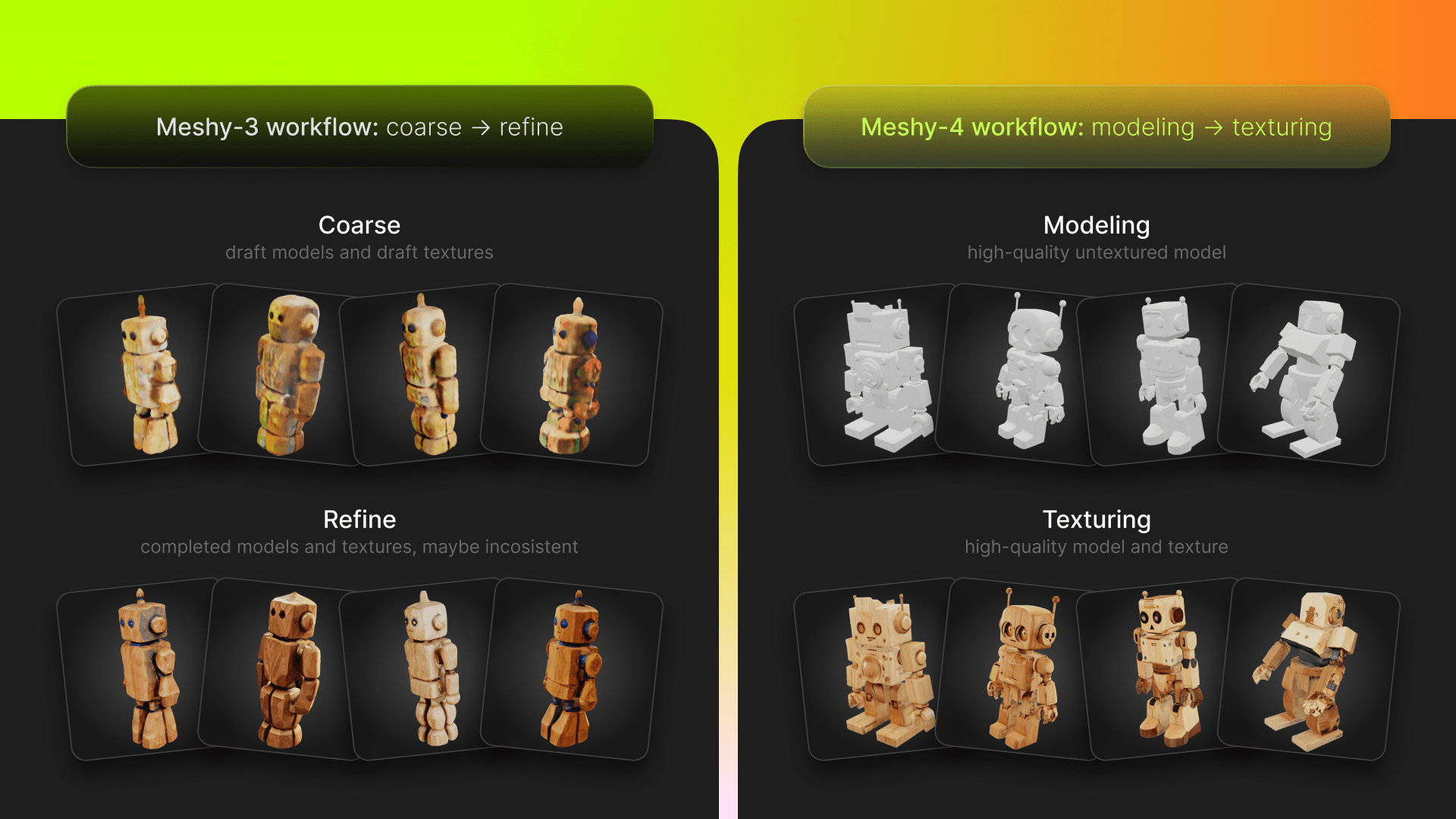 Meshy-4: Break Grounds - Blog - Meshy